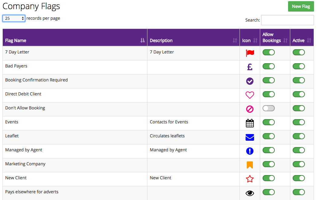 Using Company Flags – MagManager