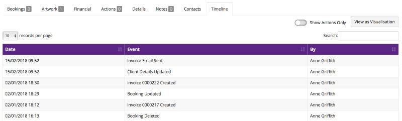 Using the client timeline – MagManager
