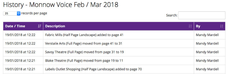 The Flat Plan Overview Screen – MagManager